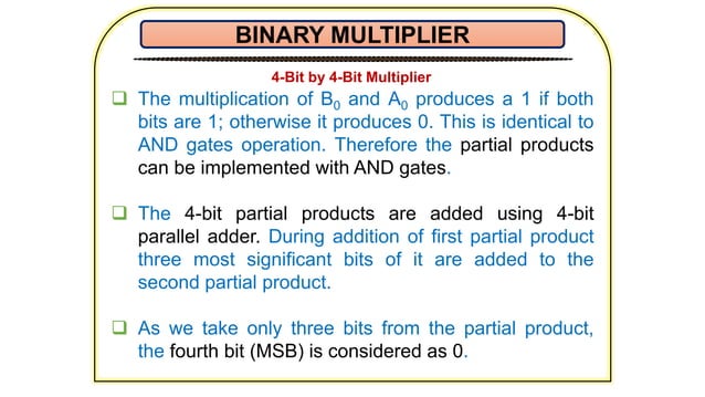 Parallel Adder_Mul_Mag.pptx | Programming Languages | Computing