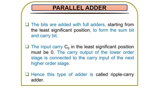 Parallel Adder_Mul_Mag.pptx | Programming Languages | Computing