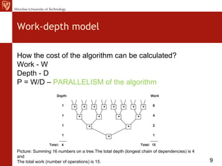 Parallel algorithms | PPT