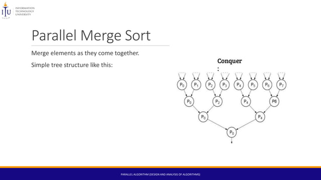 Parallel algorithms | PPTX