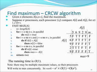 Parallel algorithms | PPT