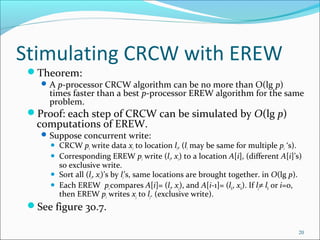 Parallel algorithms | PPT