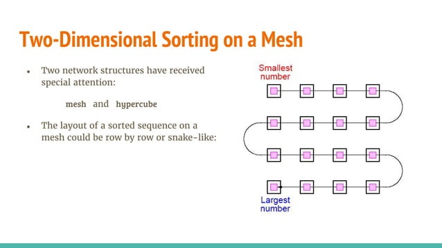 Parallel Sorting Algorithms Pdf Programming Languages Computing