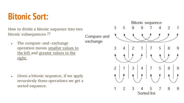 Parallel Sorting Algorithms