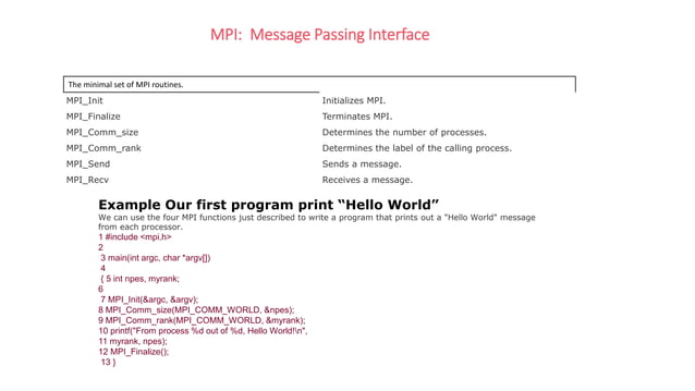 Message passing Programing and MPI. | PPT