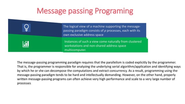Message Passing Programing And Mpi Ppt
