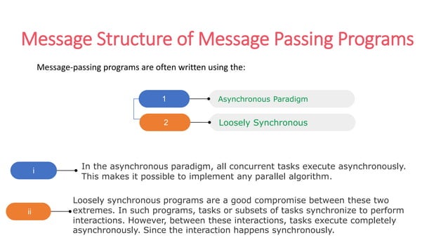 Message Passing Programing And Mpi Ppt 3323