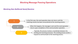 Message passing Programing and MPI. | PPT