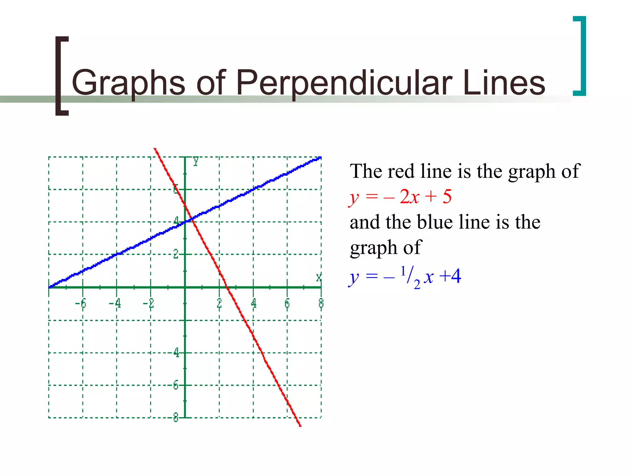 Parallel and perpendicular lines | PPT