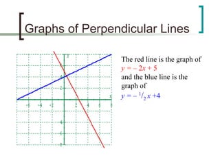 Parallel and perpendicular lines | PPT