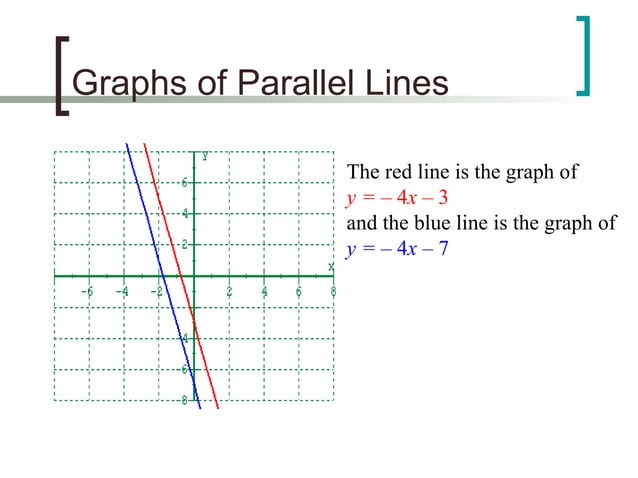Parallel and perpendicular lines | PPT | Geography | Science
