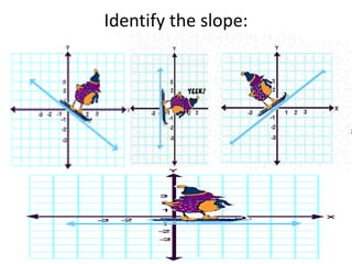 Parallel and perpendicular lines | PPTX