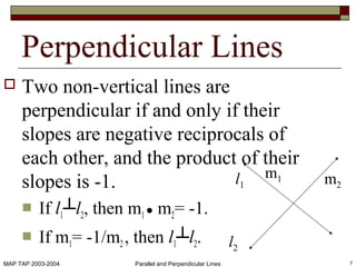 Parallel and perpendicular_lines 1.1 | PPT