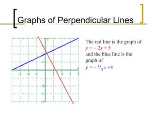 Parallel and perpendicular Lines | PPT