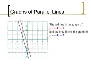 Parallel and perpendicular Lines | PPT | Geography | Science