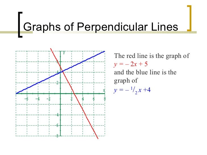 Parallel and perpendicular Lines