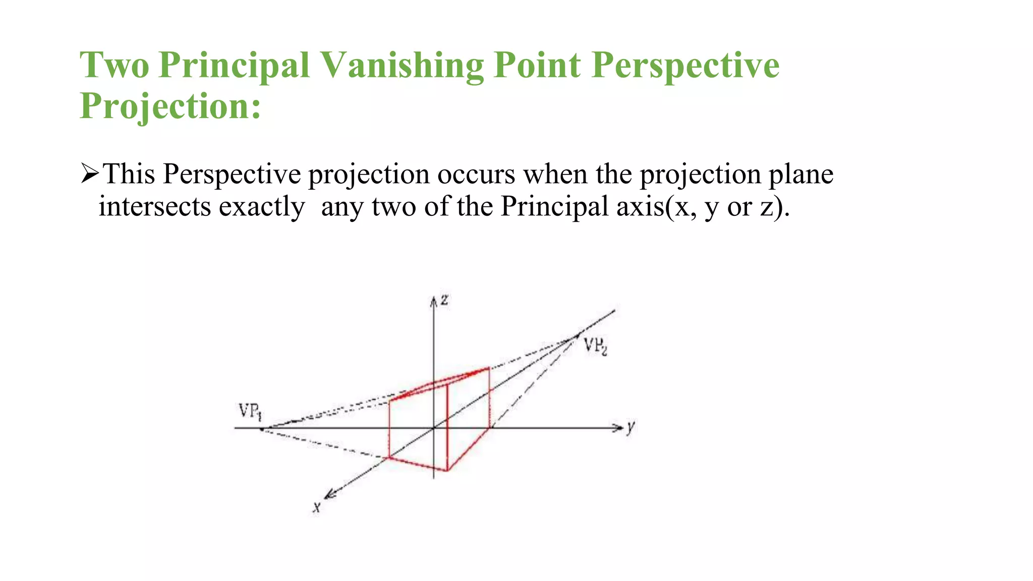 Parallel And Perspective Projection In 3 D Cg Pptx 3 D Graphics Computer Software And