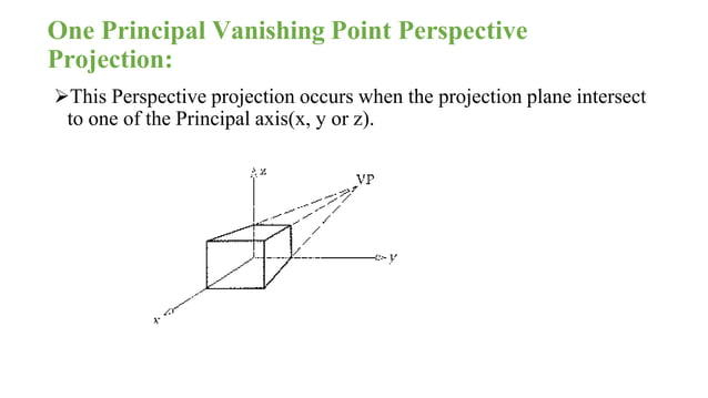 Parallel And Perspective Projection In 3 D Cg Pptx 3 D Graphics Computer Software And