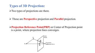 Parallel and perspective projection in 3 d cg | PPTX