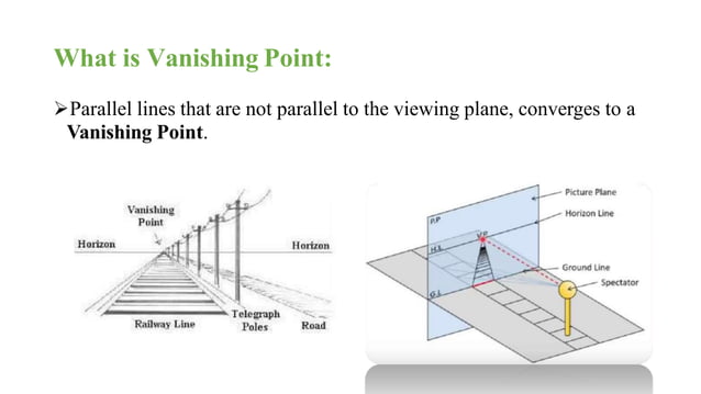 Parallel And Perspective Projection In 3 D Cg Pptx 3 D Graphics Computer Software And