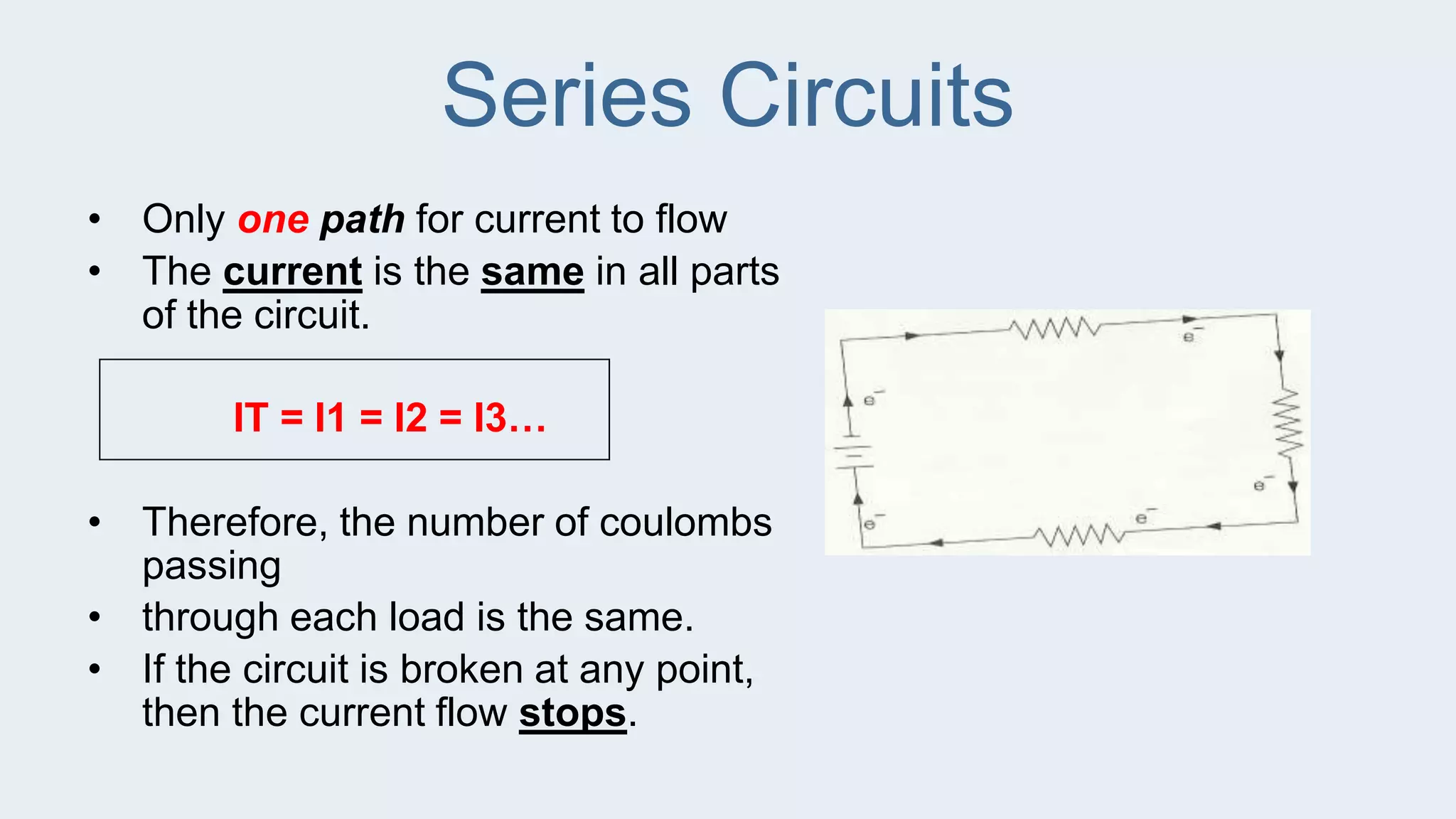Parallel and Series Circuits.pptx