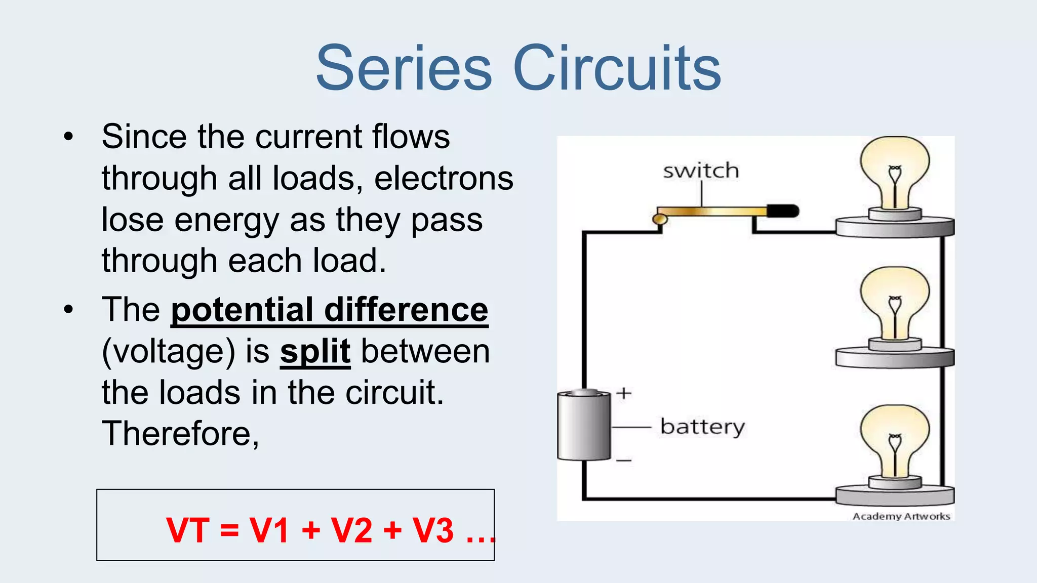 Parallel and Series Circuits.pptx