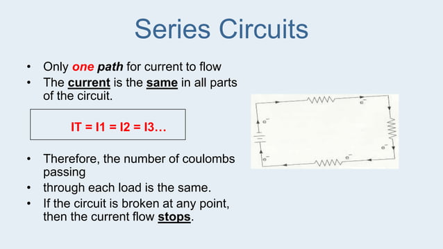Parallel and Series Circuits.pptx