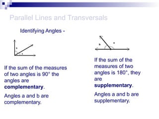 PRESENTATION parallel and transversal lines.pptx
