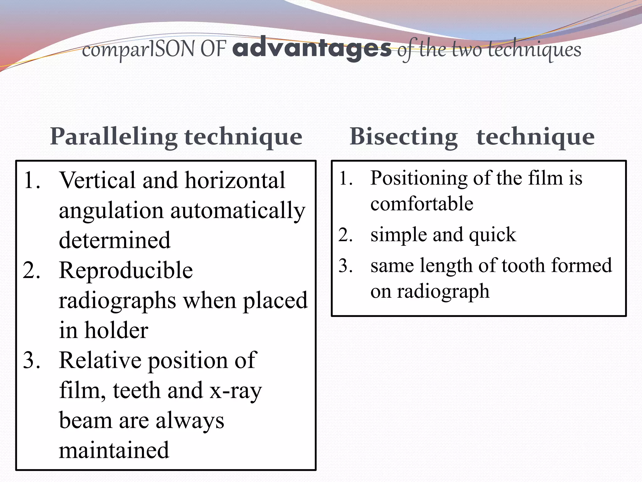 Parallel angle technique vs bisecting angle technique. | PPTX