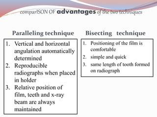 Parallel angle technique vs bisecting angle technique. | PPTX