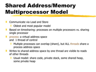 Parallel architecture | PPT