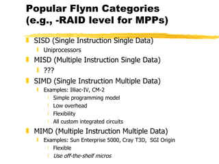 Parallel architecture | PPT