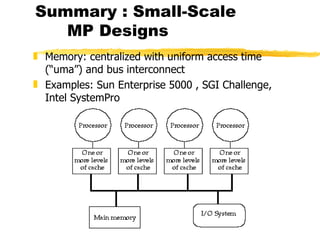Parallel architecture | PPT