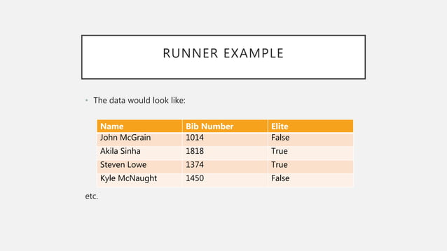 Parallel Arrays In Python Ppt