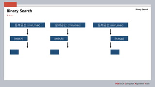 Parallel binary search | PDF | Computing | Technology & Computing