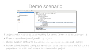 Parallel builds in Eclipse IDE workspace | PPT
