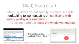 Parallel builds in Eclipse IDE workspace - EclispeCon Europe 2018 | PPT