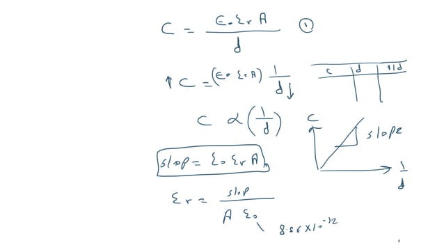parallel_capcitor(1)[1].pptx CCCCCcc.pdf