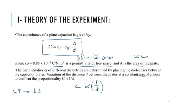 parallel_capcitor(1)[1].pptx CCCCCcc.pdf