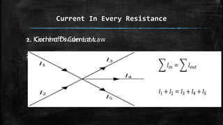 Parallel Circuit | PPT