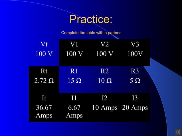 Parallel circuit practice problem answers | PPT