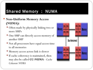 Parallel computing | PPT