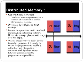 Parallel computing | PPT