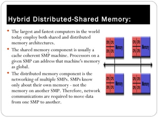 Parallel computing | PPT