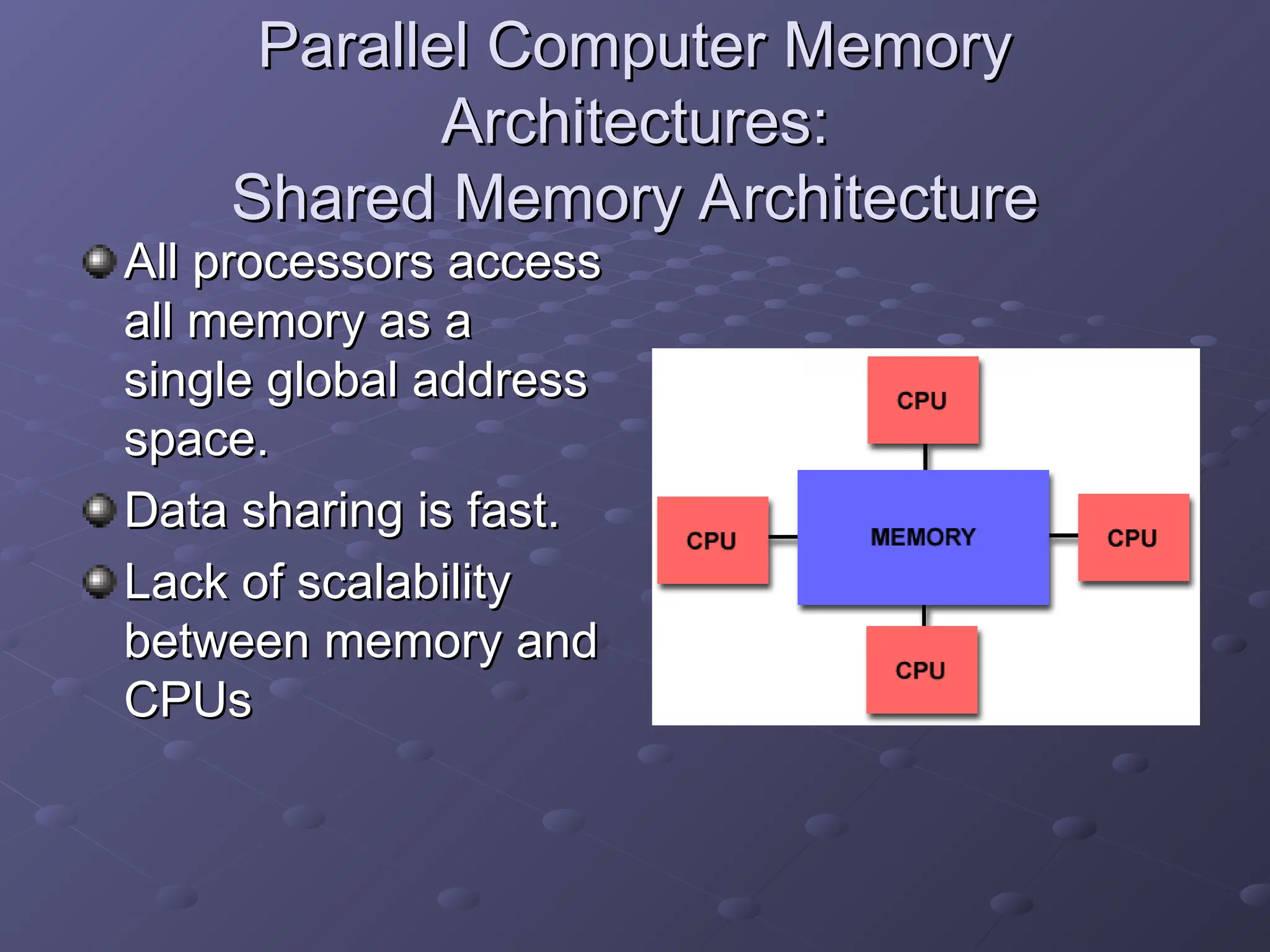 Parallel Programming Models: Shared variable model, Message passing ... Parallel Programming Models: Shared variable model, Message passing ...