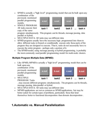 Parallel computing persentation | DOCX