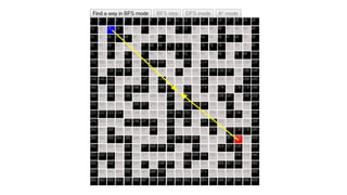 Parallel Computing Example with Raspberry Pi Cluster | PPT