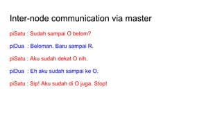 Parallel Computing Example with Raspberry Pi Cluster | PPT