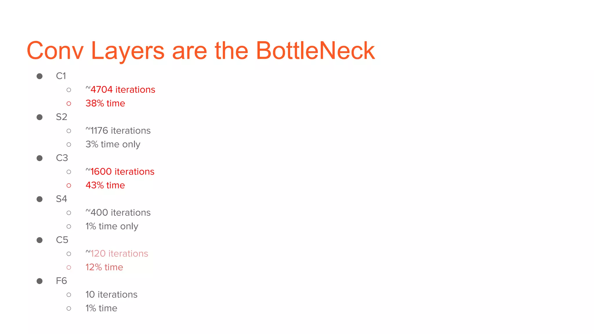 Parallel convolutional neural network | PPTX | Computing | Technology & Computing