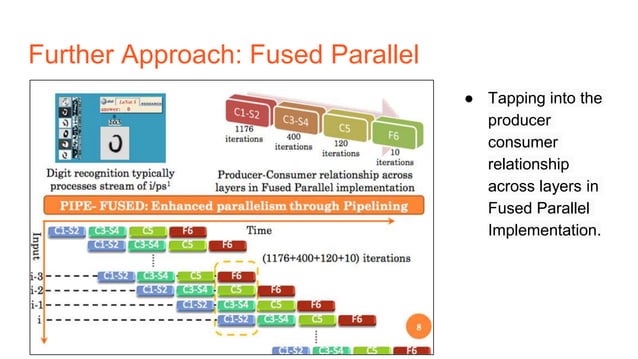Parallel convolutional neural network | PPT Parallel convolutional neural network | PPT
